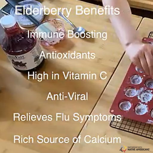 Adapting Food And Nutrition Education During The Global Pandemic Pwna